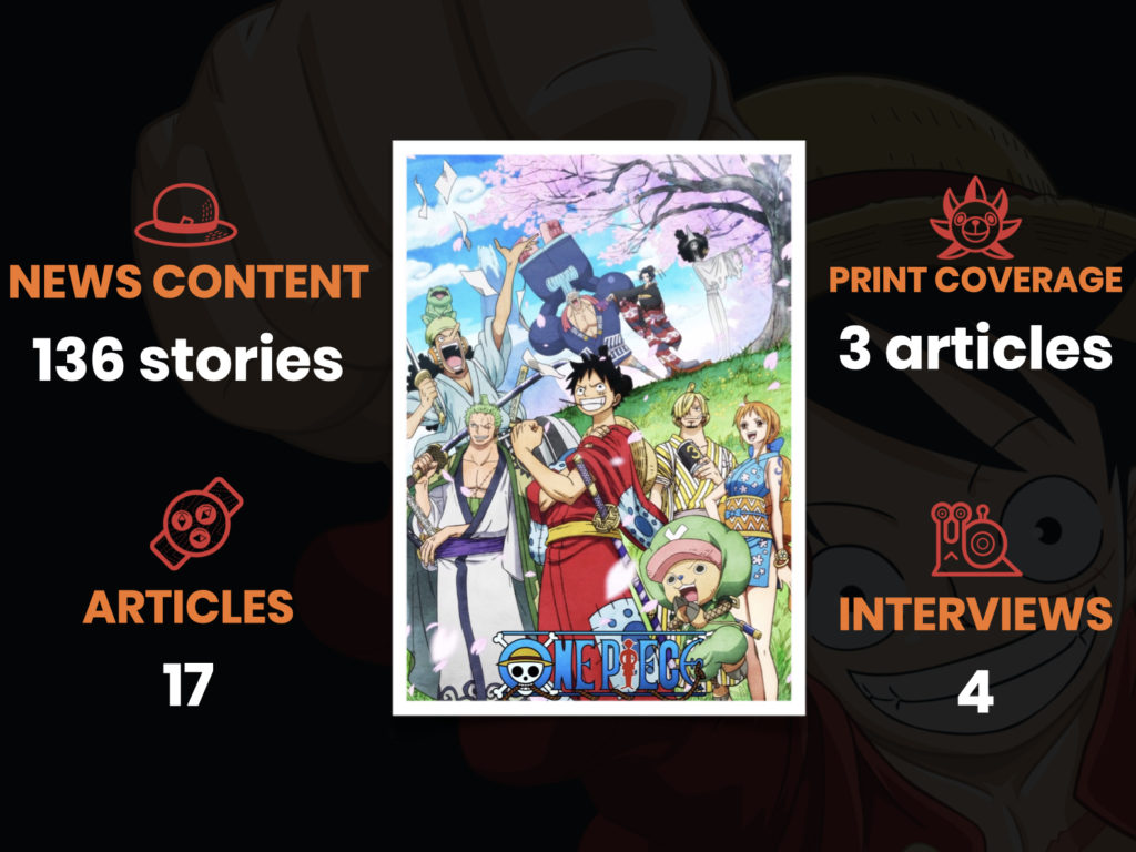 One Piece 1000th Episode – Masamune